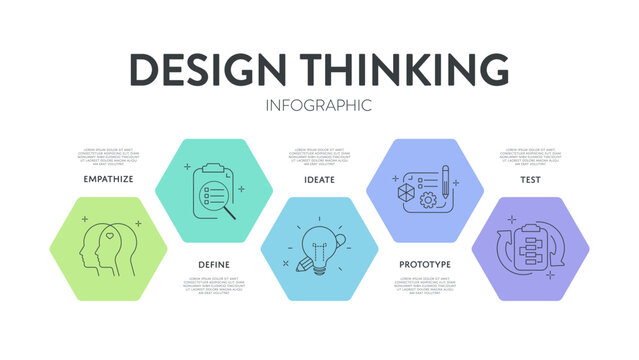 What Is Infographic Definition
