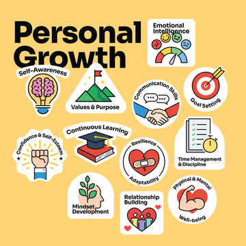 "Self Improvement" Images – Browse 181,374 Stock Photos, Vectors, and ...